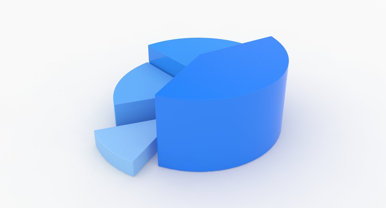 Pie Graph - 3D Model by hdpoly