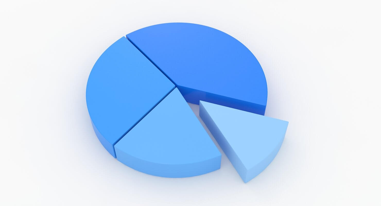 Pie Graph - 3D Model by hdpoly