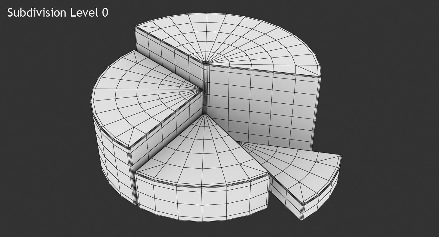 Pie Graph - 3D Model by hdpoly