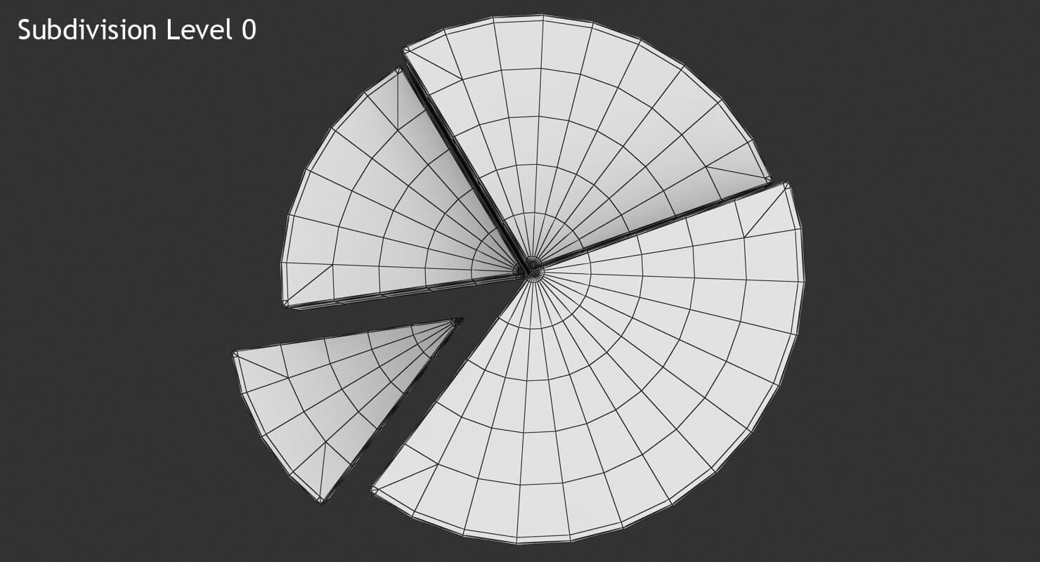 Pie Graph - 3D Model by hdpoly