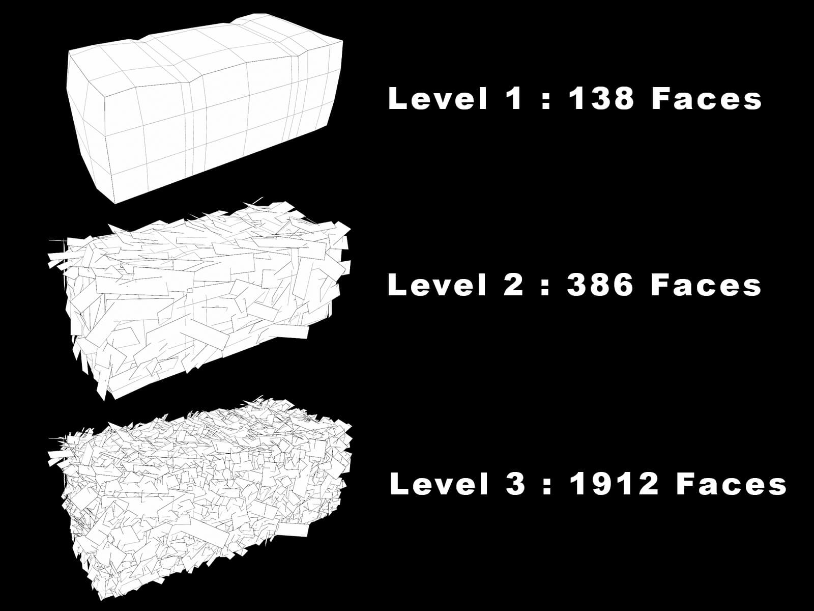 Low Poly Hay Bale With Lod - 3D Model by Hend_Z
