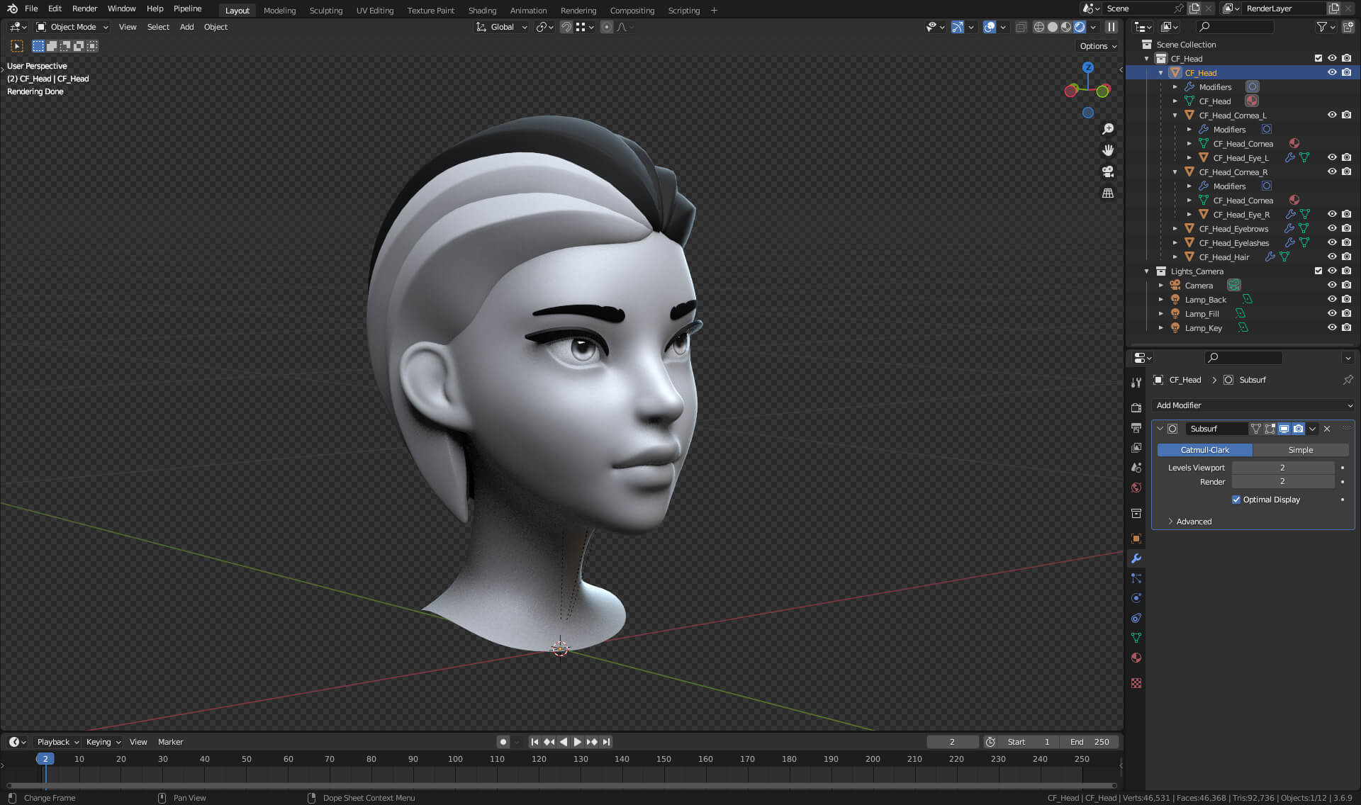 Cartoon Female Head - 3D Model by IndieArt