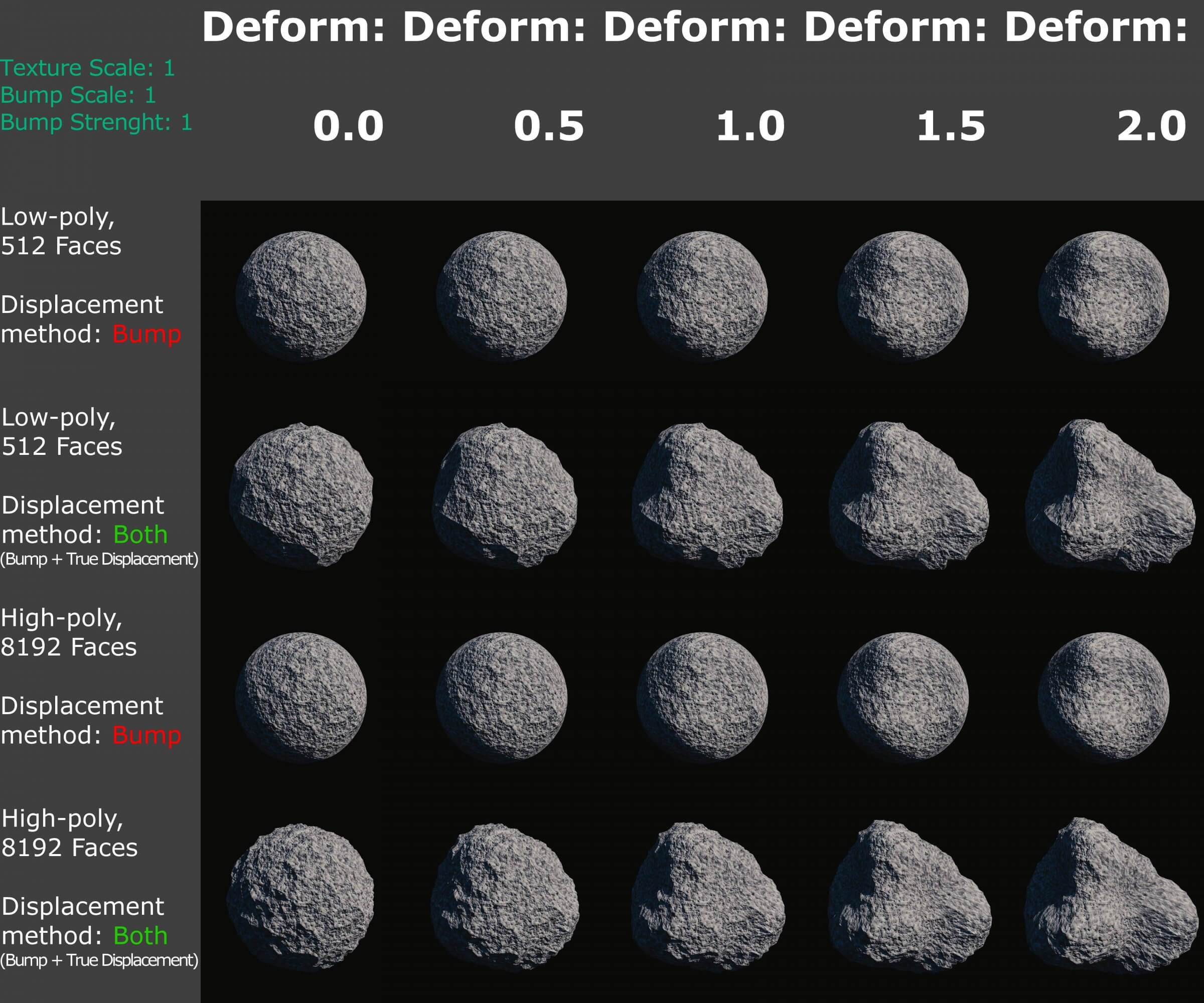 Procedural Principled Rock Material by IvanLaszlo