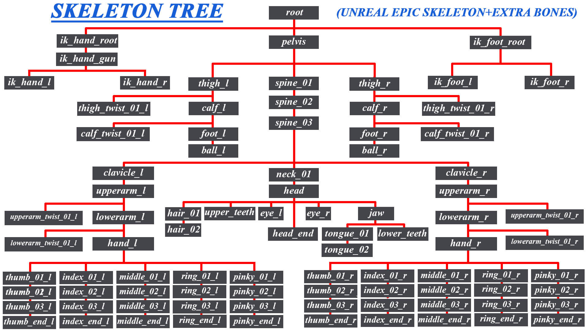 50 Fight Animations - 3D Animation by jasirkt