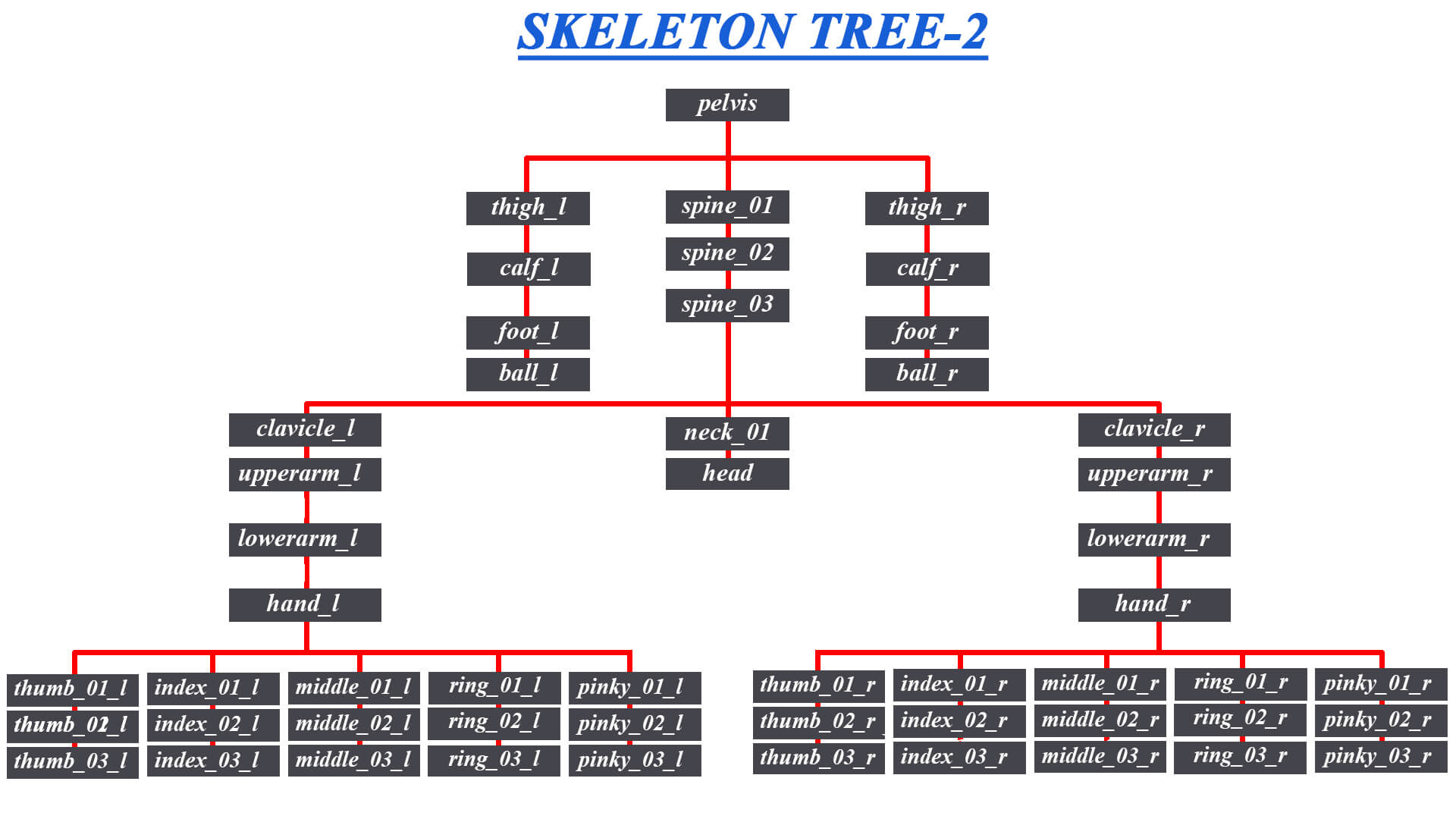 50 Male Animations - 3D Animation by jasirkt