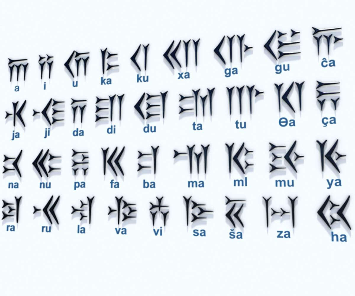 Persian Cuneiform Alphabet