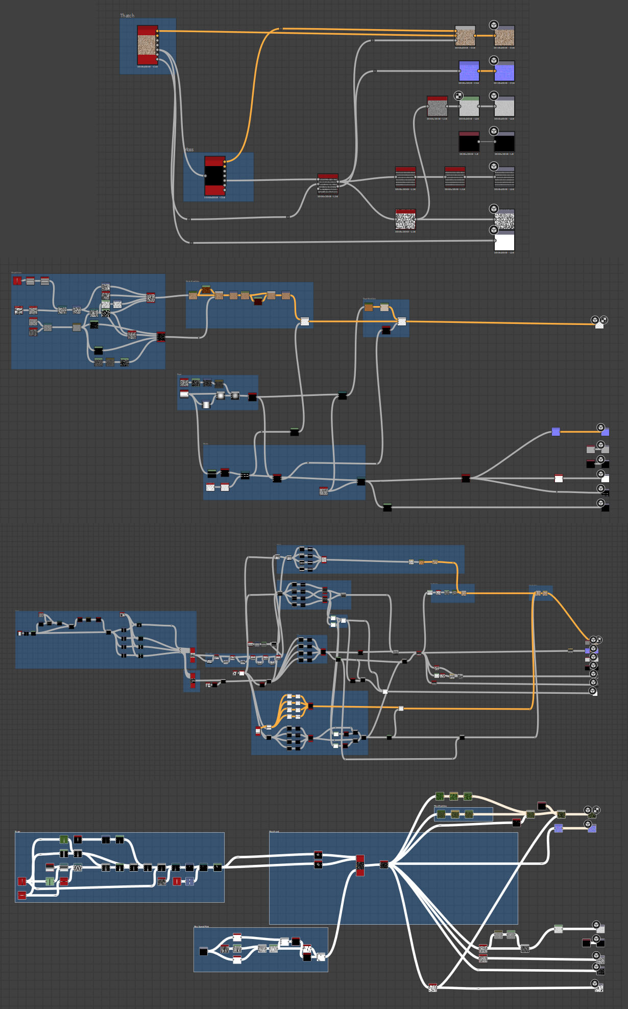Thatch Roof PBR Textures and Substance - 3D Material or Shader by ...