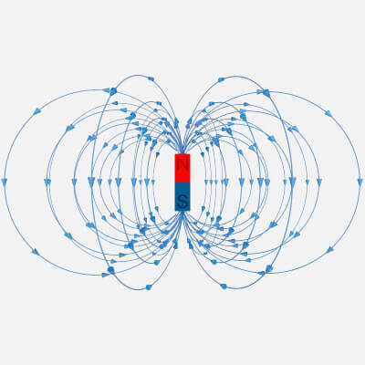 Magnetic Field Rectangle Bar Magnet - 3D Model by KhaganFX