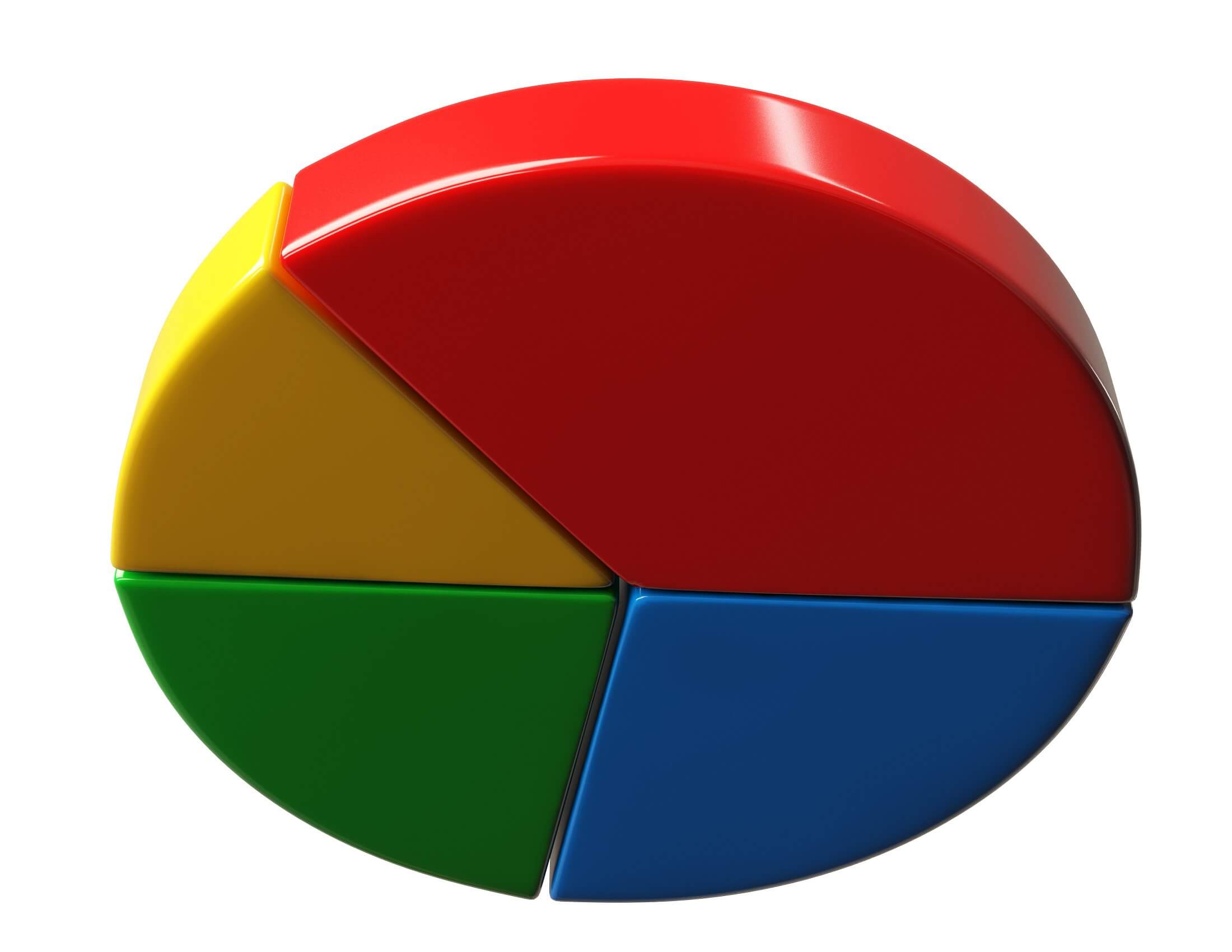 Pie Graph - 3D Model by KhaganFX