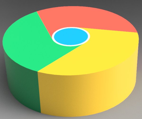 google chrome 3d logo 3D Render | RenderHub Gallery