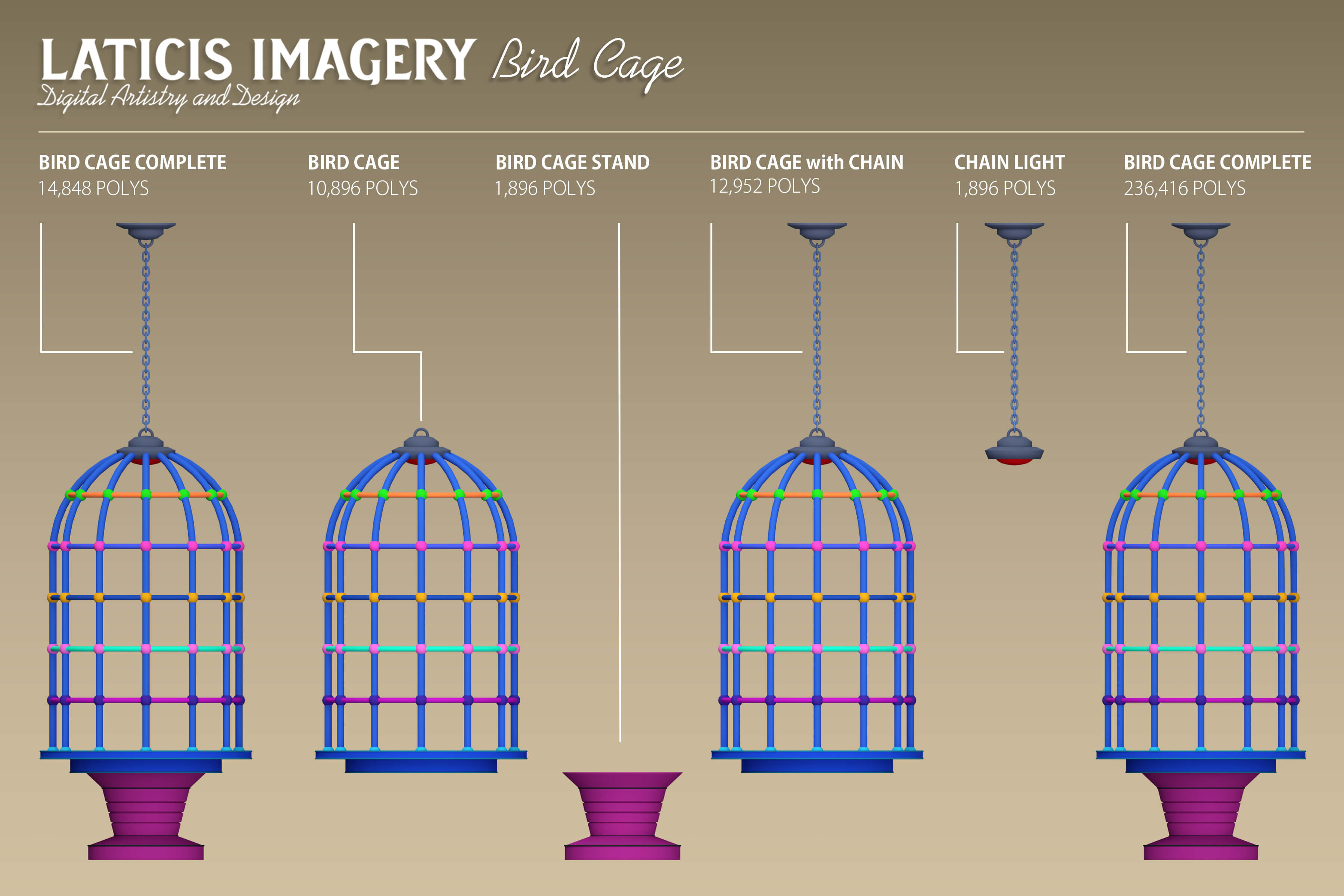 Li Bird Cage - Free 3D Model by Laticis