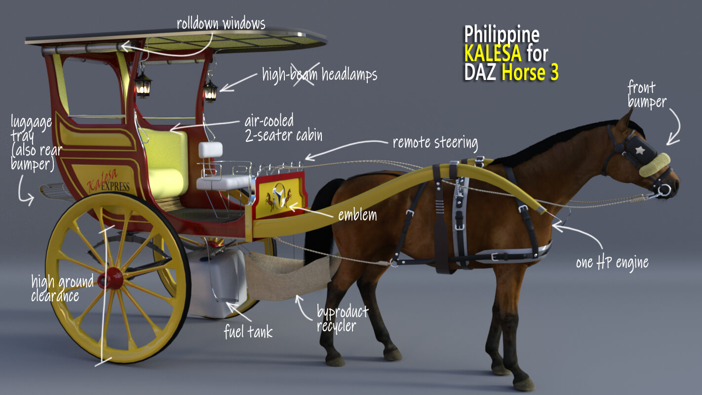 Philippine Kalesa for DAZ Horse 3 by loner02