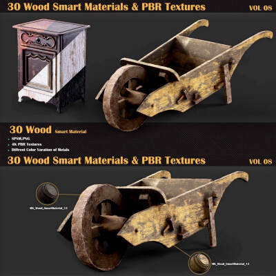 3D Materials and Shaders | High-Quality Assets for Stunning 3D Visuals