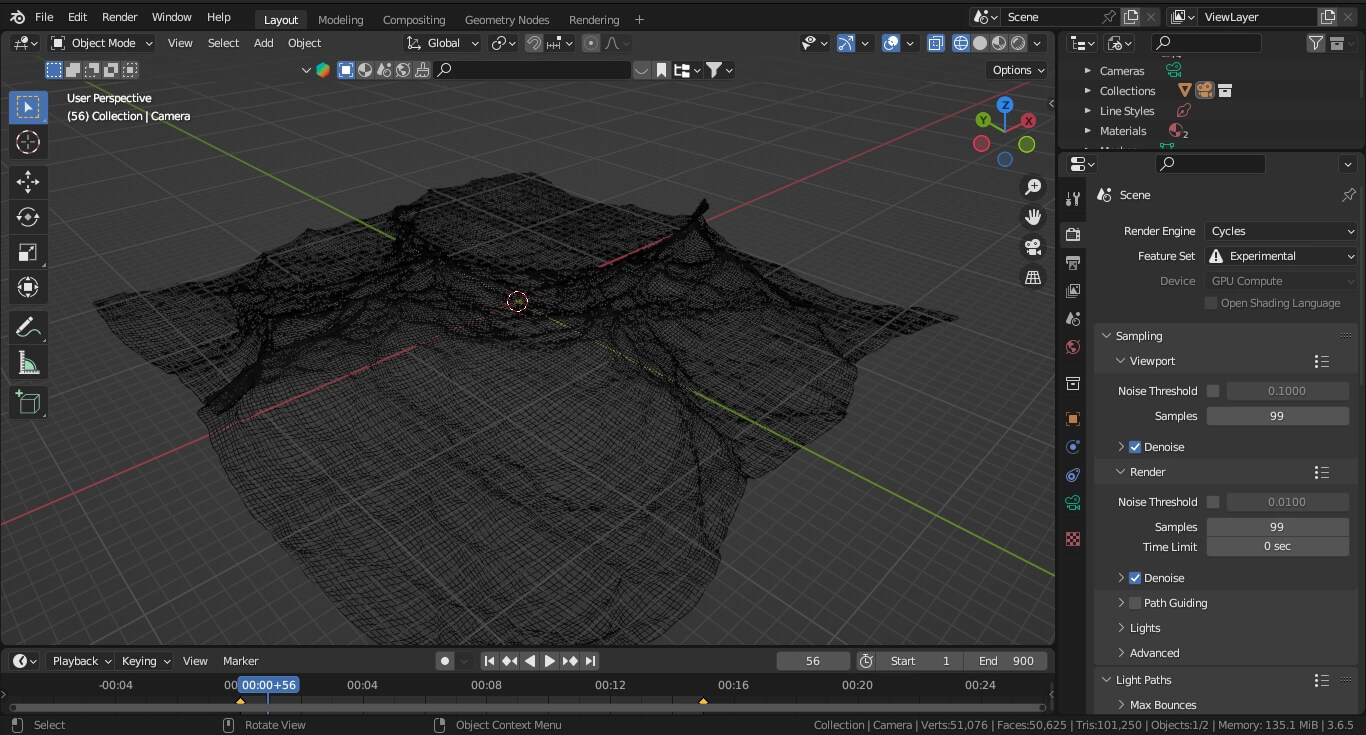 Ocean Realistic in Blender - 3D Model by mim232007