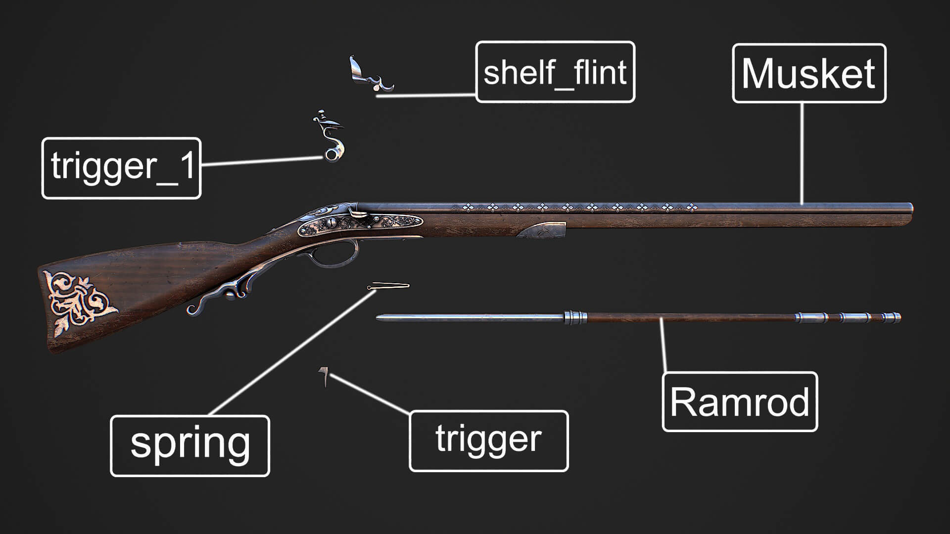 Flintlock Musket - 3D Model by Nicu_Tepes
