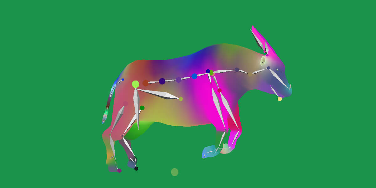 African Dwarf Forest Buffalo - 3D Model by Nyilonelycompany