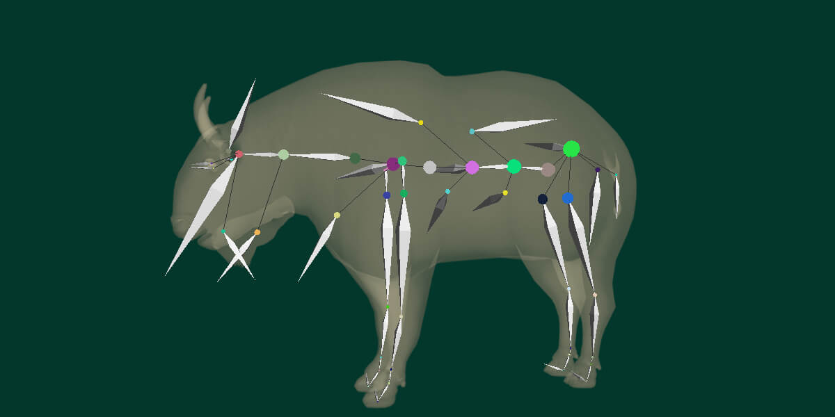 American Golden Takin Gnu Goat - 3D Model by Nyilonelycompany