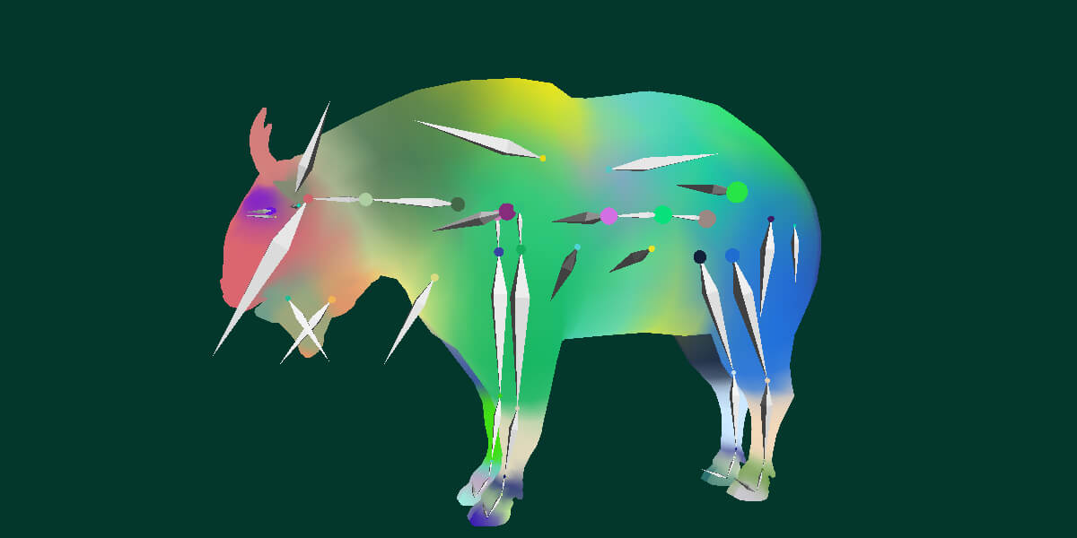 American Golden Takin Gnu Goat - 3D Model by Nyilonelycompany