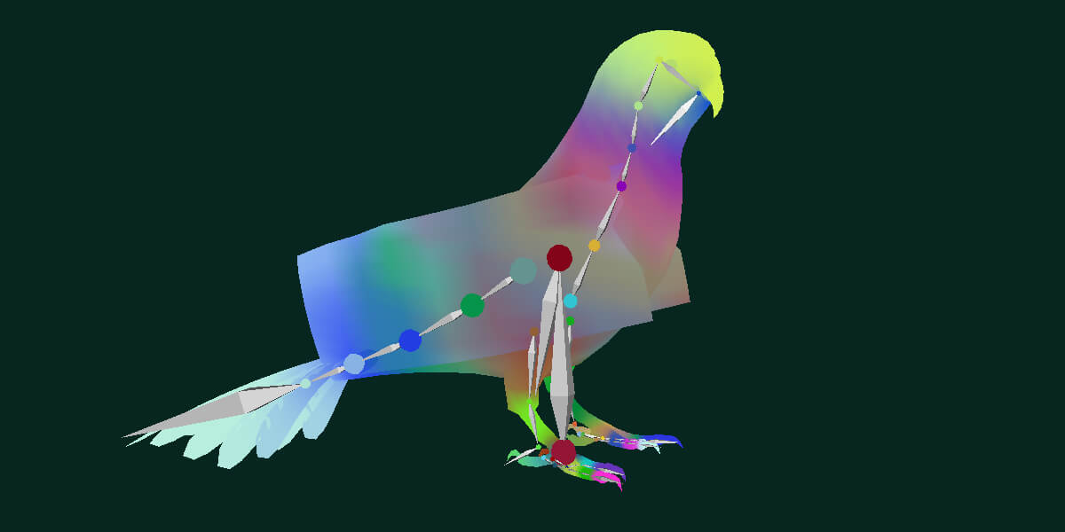Budgerigar Budgie Bird - 3D Model by Nyilonelycompany