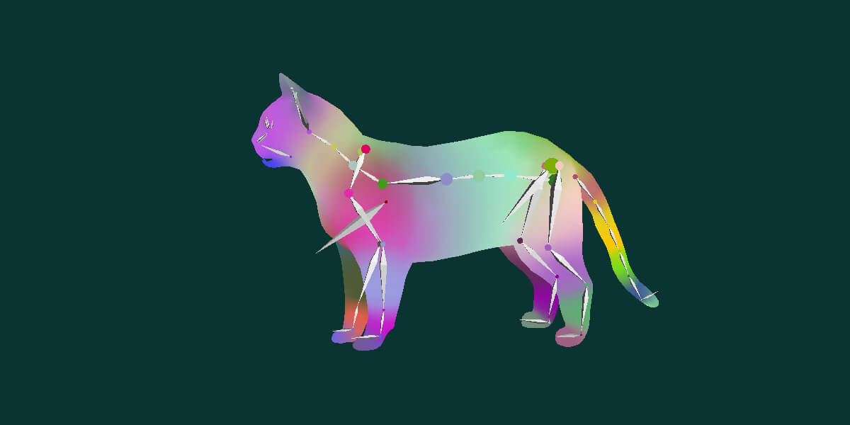 European Wildcat Animal - 3D Model by Nyilonelycompany