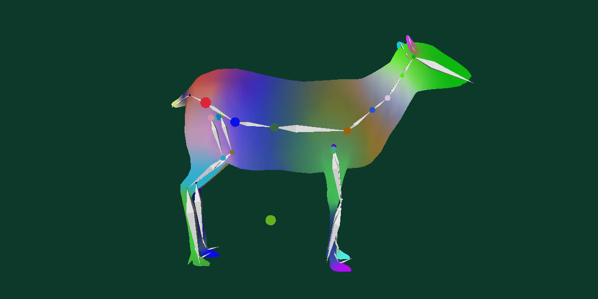 Fanged Mouse-Deer Chevrotain Animal 3D Model by Nyilonelycompany