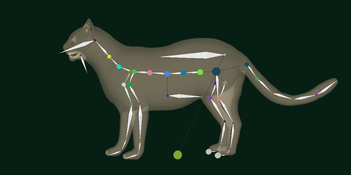 Jaguarundi Wildcat - 3D Model by Nyilonelycompany