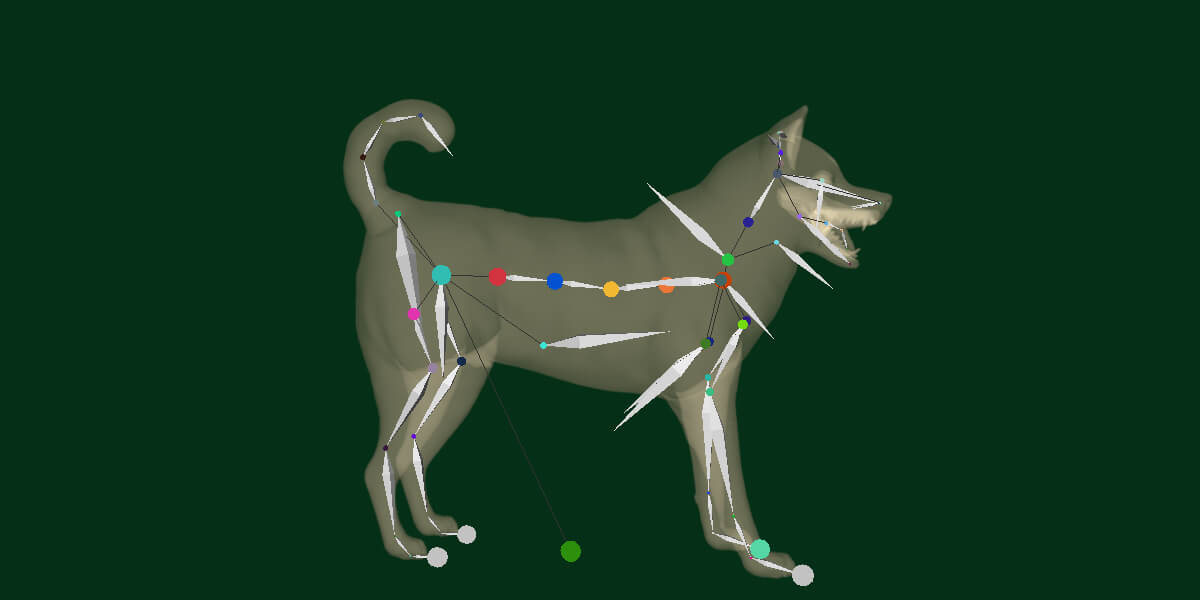 Kai Ken Tora Inu Dog Breed - 3D Model by Nyilonelycompany