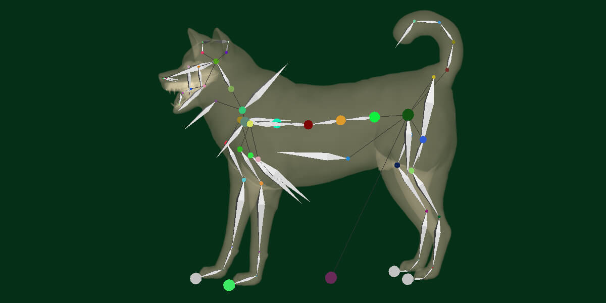 KoChi-Ken Inu Dog 3D Model by Nyilonelycompany