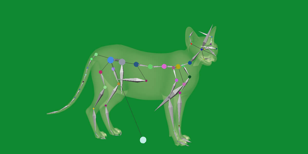 Lykoi Wolf Cat - 3D Model by Nyilonelycompany