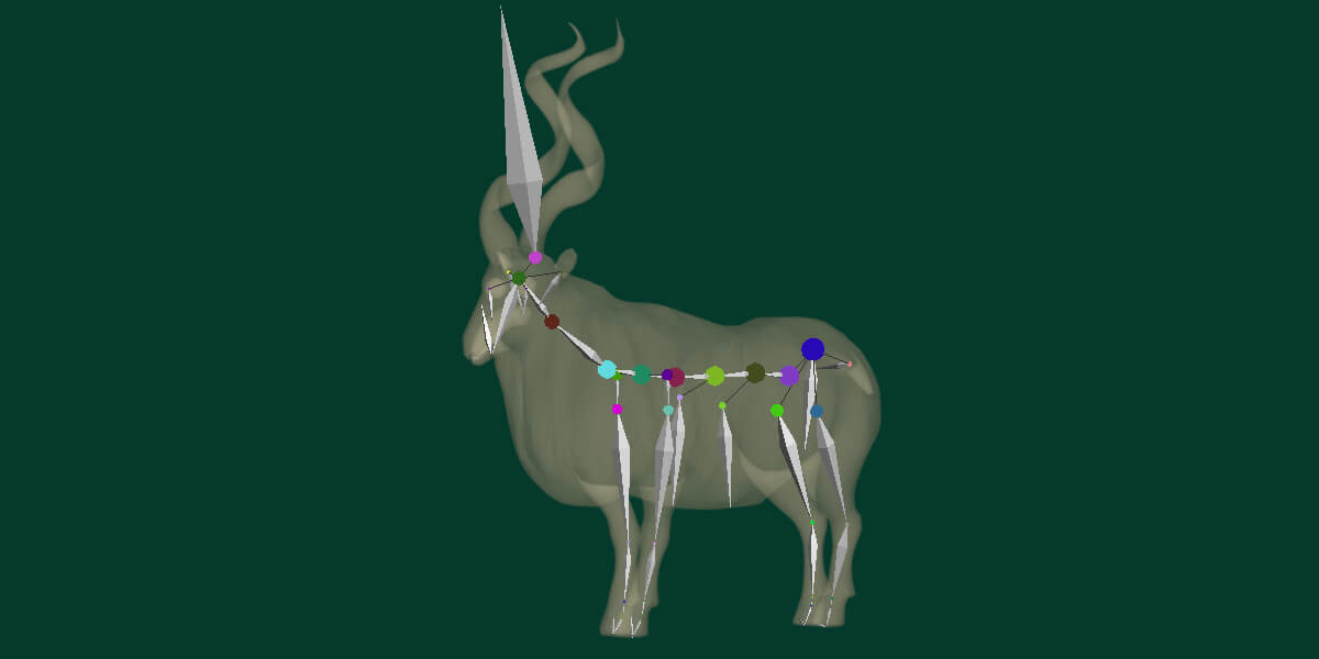 Markhor Wild Goat - 3D Model by Nyilonelycompany