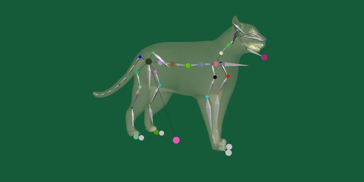 Ocelot Wild Cat - 3D Model by Nyilonelycompany