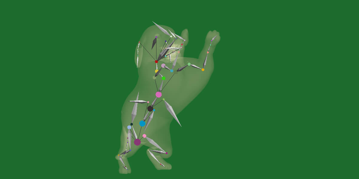 Retriever Puppy Dog - 3D Model by Nyilonelycompany