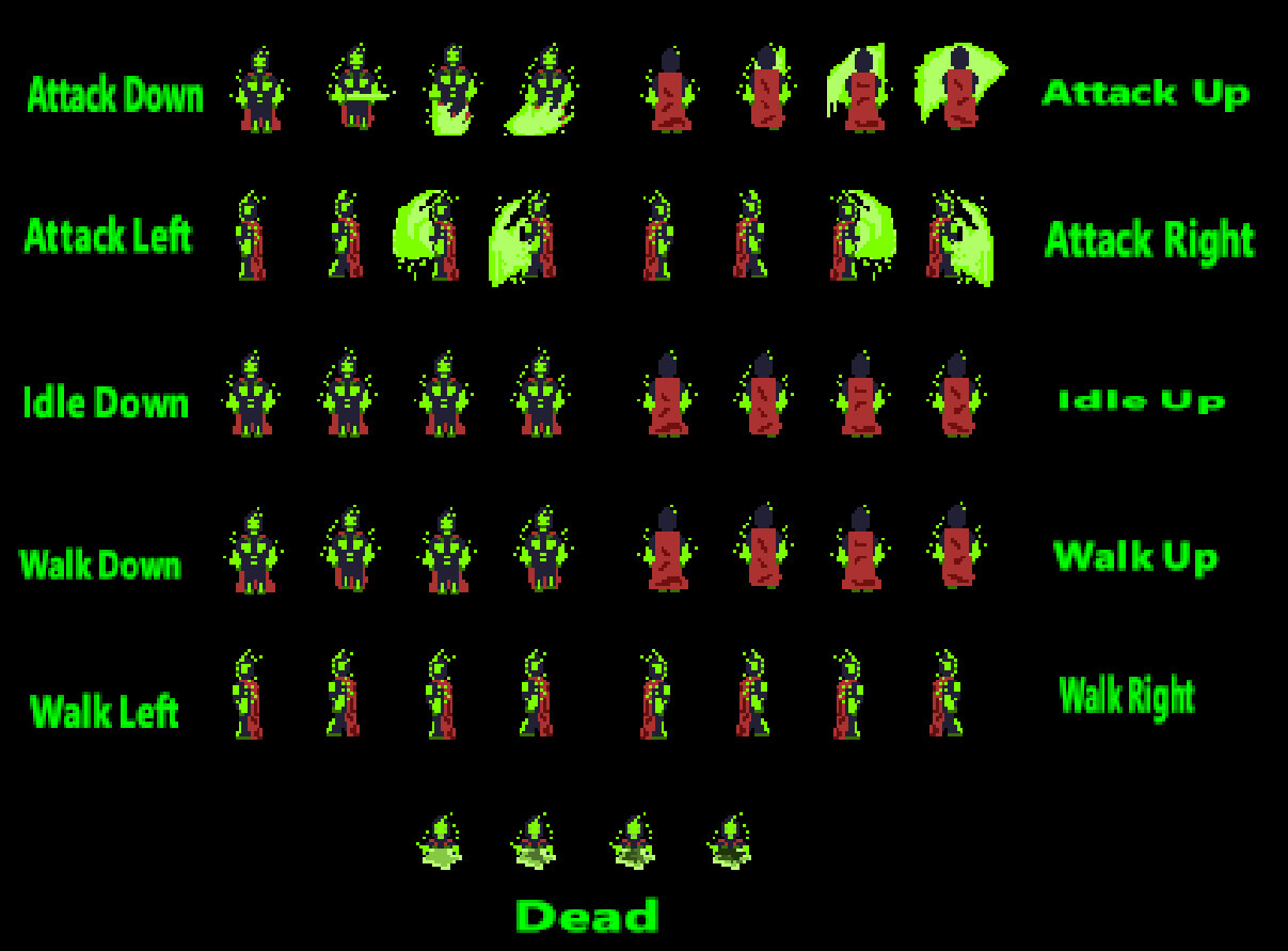 Ultimate Pixel Top Down Character Pack - 2D Game Asset by ohmsartgallery