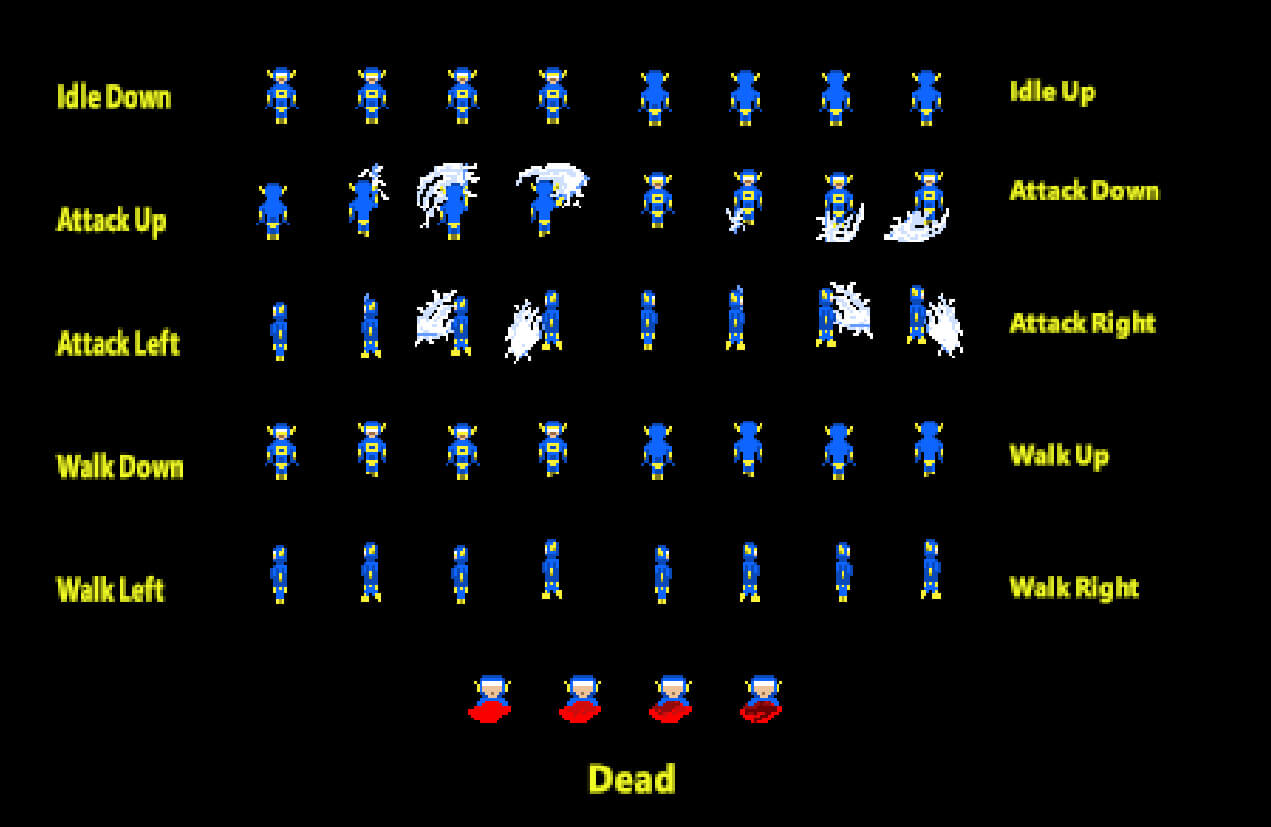 Ultimate Pixel Top Down Character Pack - 2D Game Asset by ohmsartgallery