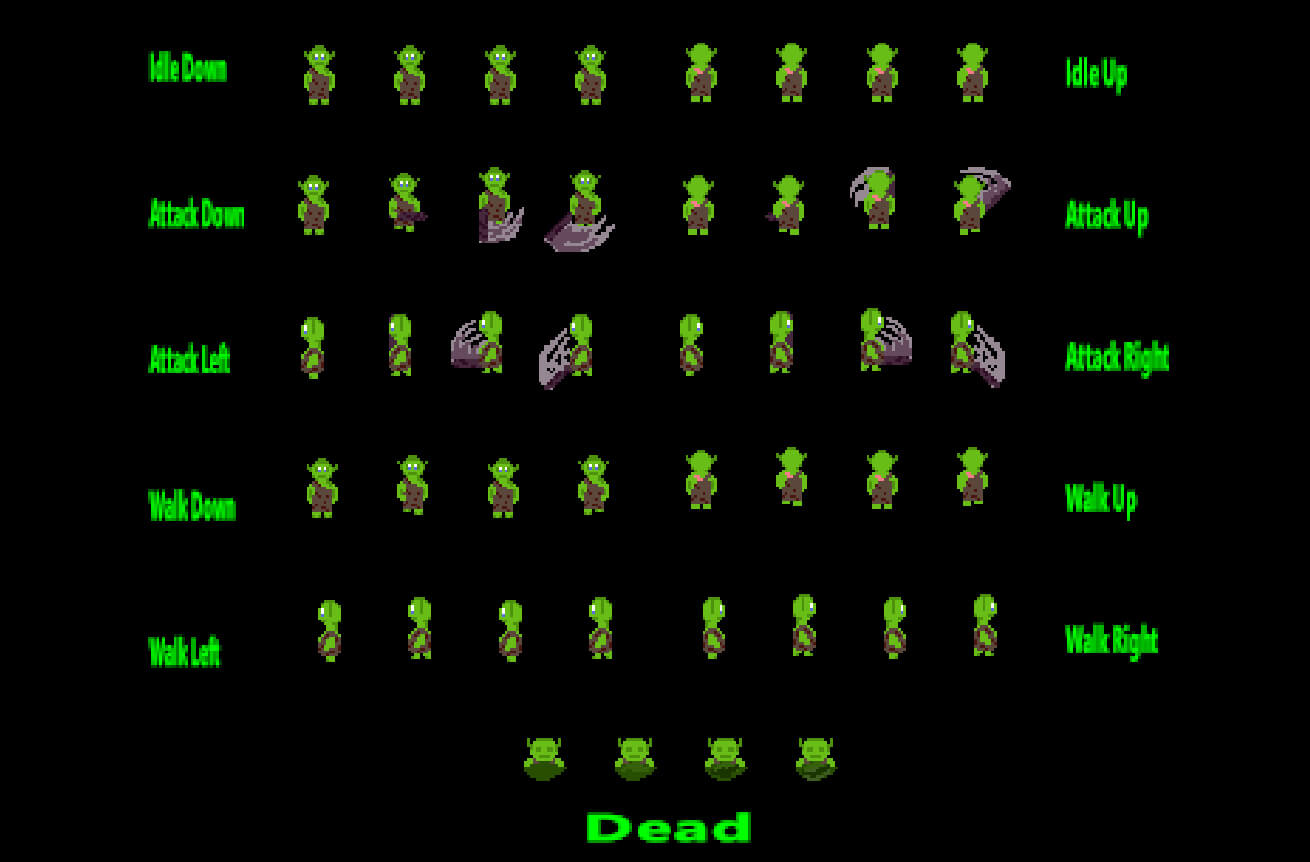 Ultimate Pixel Top Down Character Pack - 2D Game Asset by ohmsartgallery