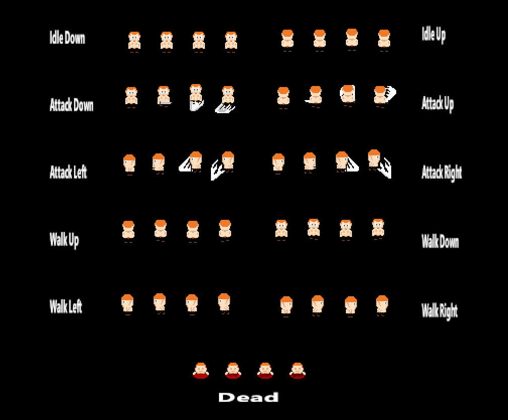 Ultimate Pixel Top Down Character Pack - 2D Game Asset by ohmsartgallery