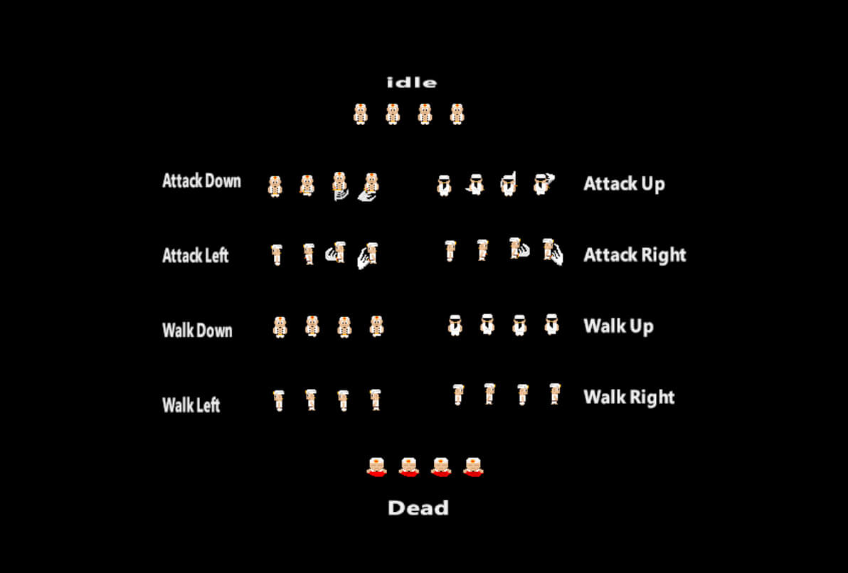 Ultimate Pixel Top Down Character Pack - 2D Game Asset by ohmsartgallery