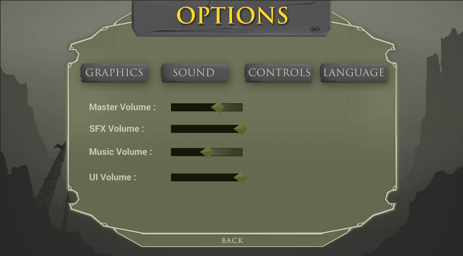 MMO/RPG UI Pack - 2D Game Asset by Okba Amrate