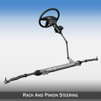 Steering System - 3D Model by panaristi