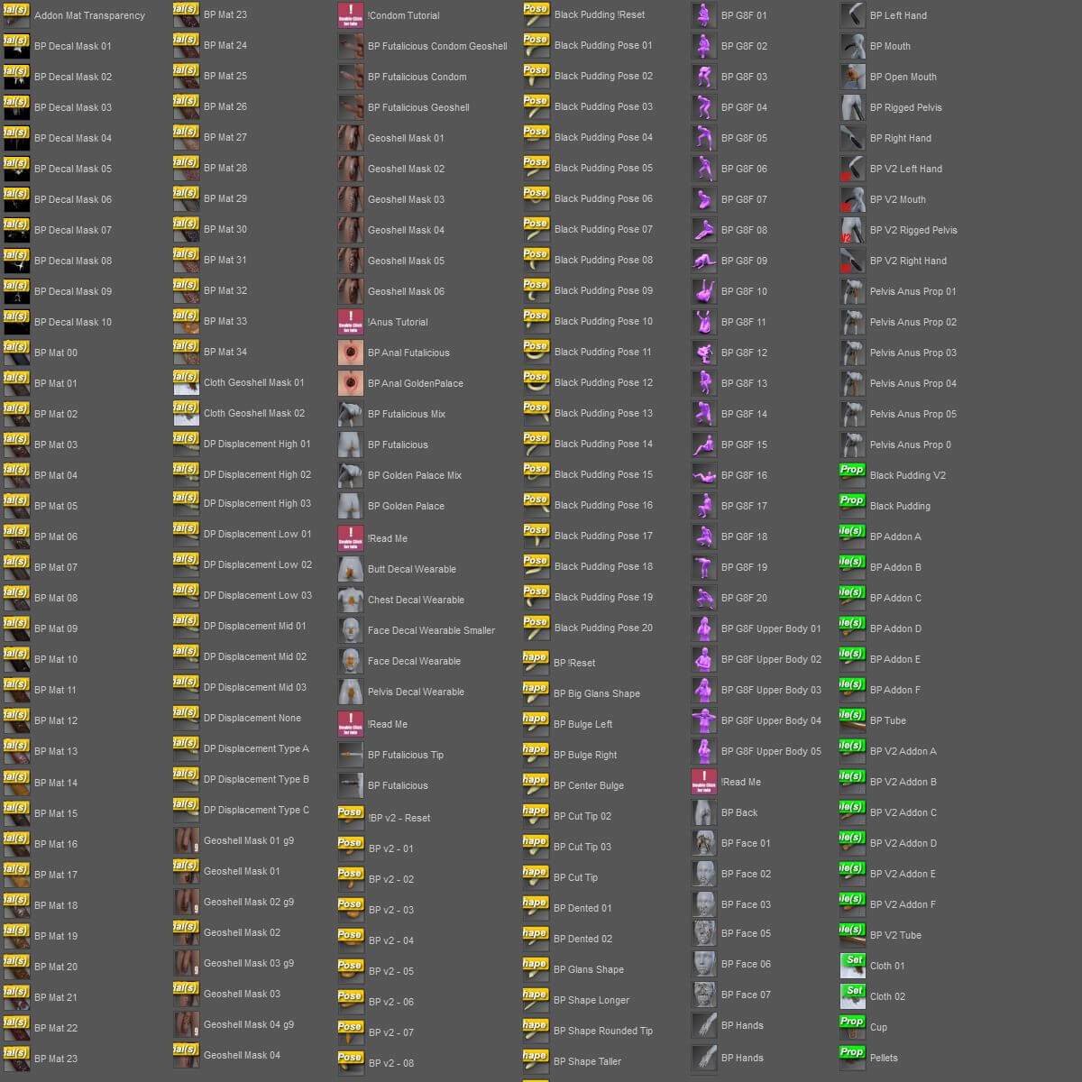 Black Pudding Ultimate - Daz Content by Pawngame