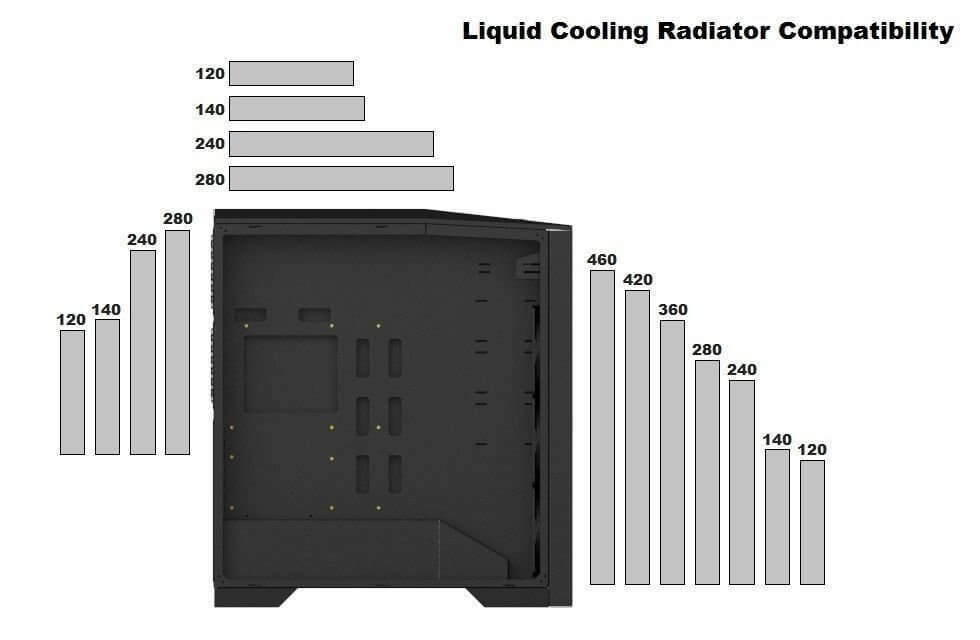Cluster PC Case - 3D Model by Pictorer