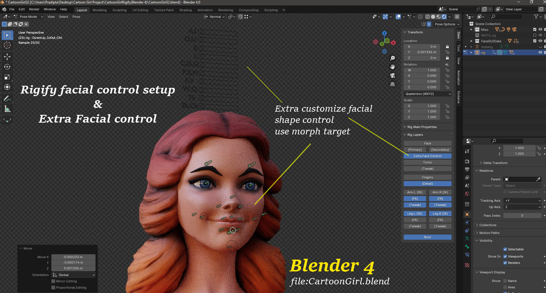 Cartoon Girl Rig - 3D Model by Pradipta