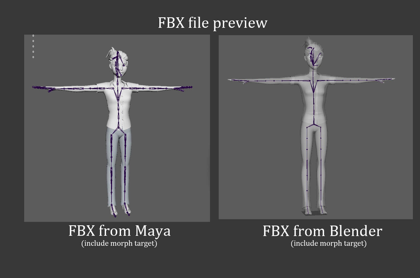 David Violet Cartoon - 3D Model by Pradipta