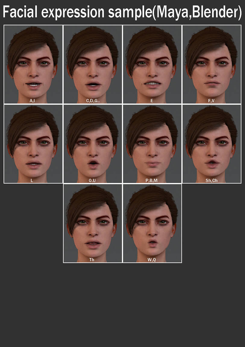 Female Base Character - 3D Model by Pradipta