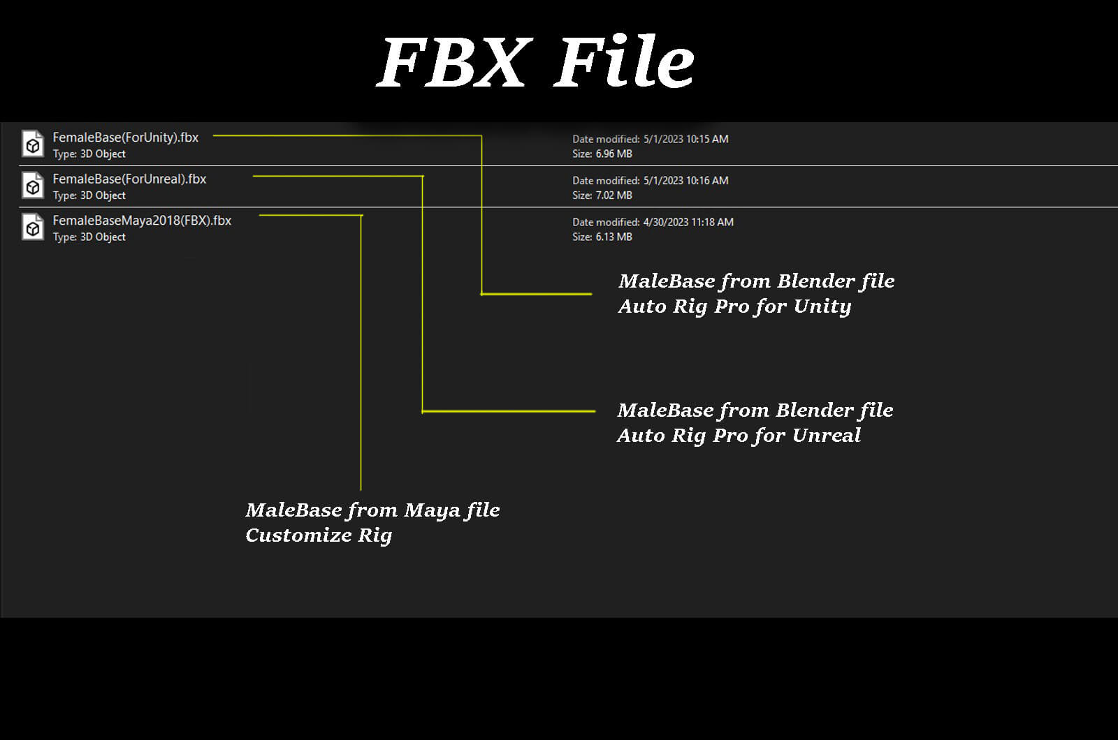 Female Base Complete Rig - 3D Model by Pradipta