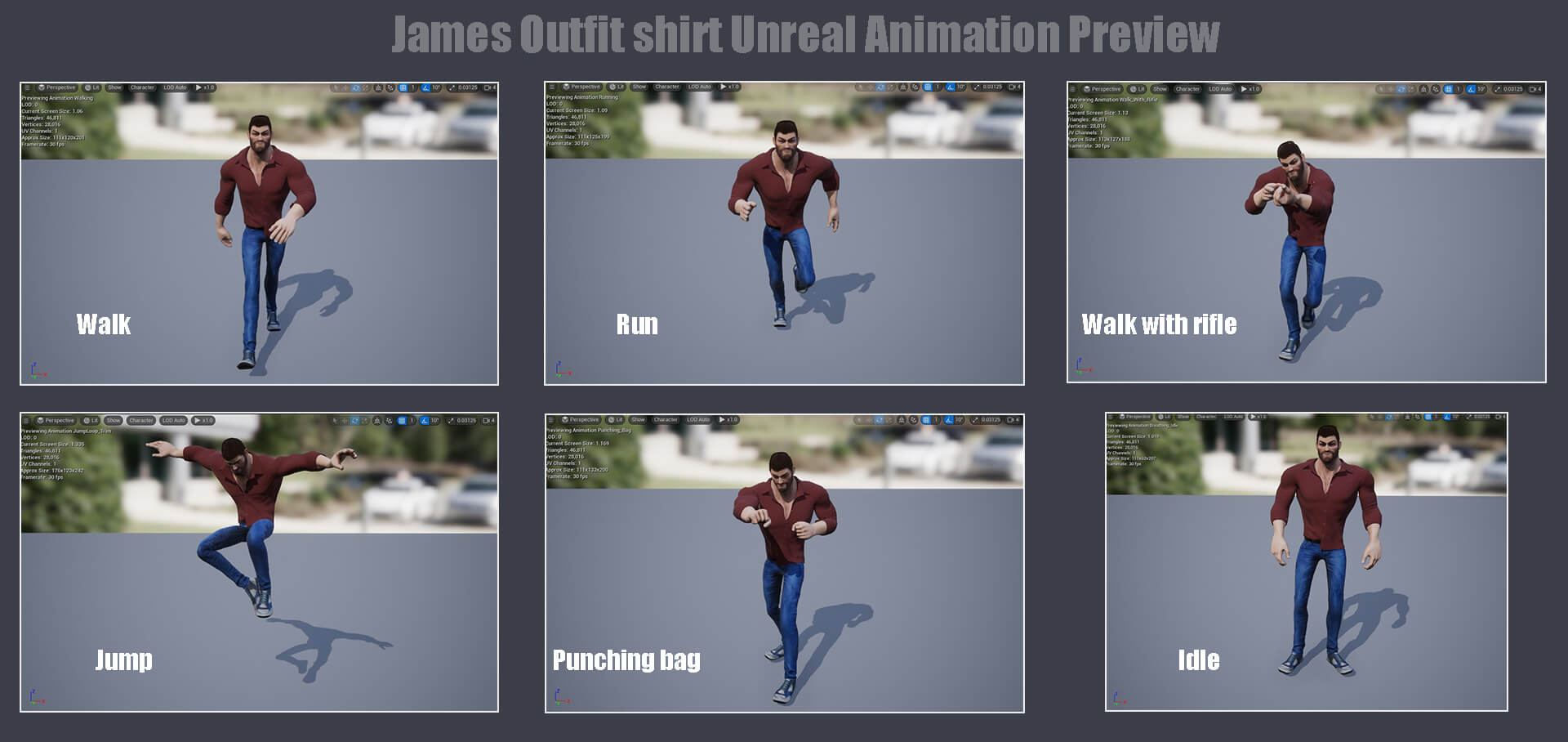 James Cartoon Man - 3D Model by Pradipta