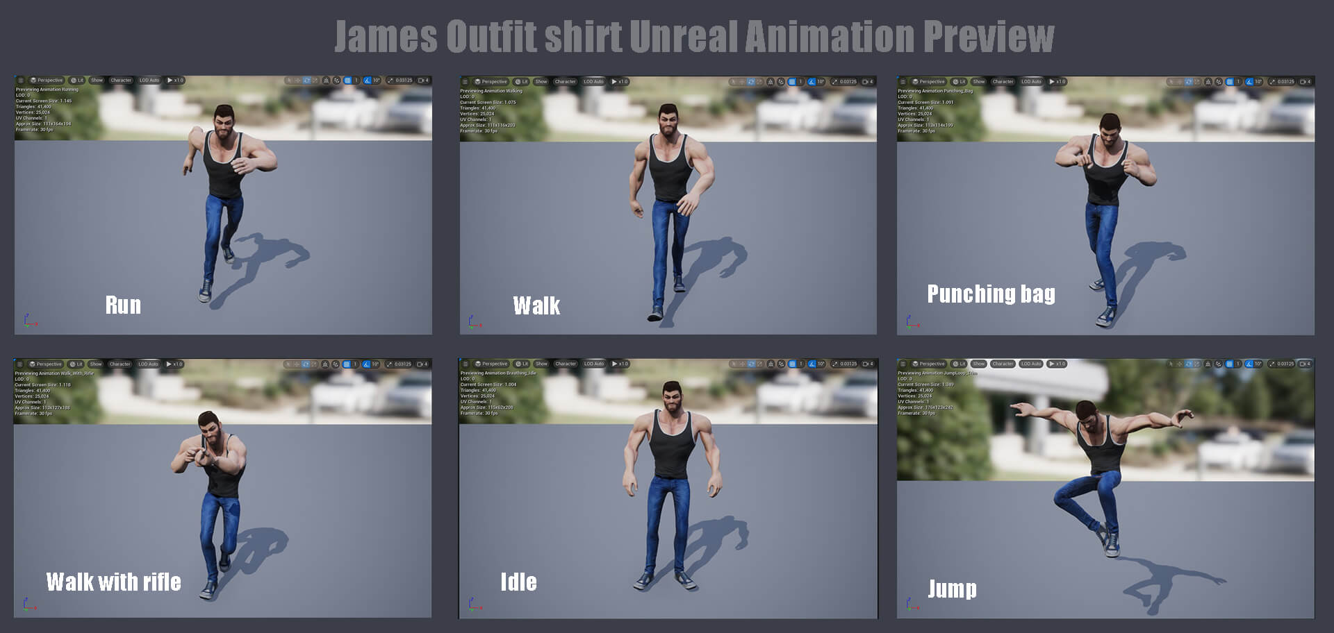 James Cartoon Man - 3D Model by Pradipta