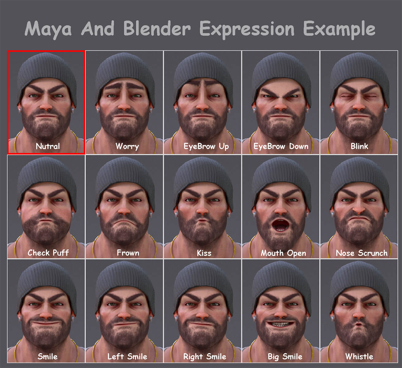 James Cartoon Rig V2 - 3D Model by Pradipta