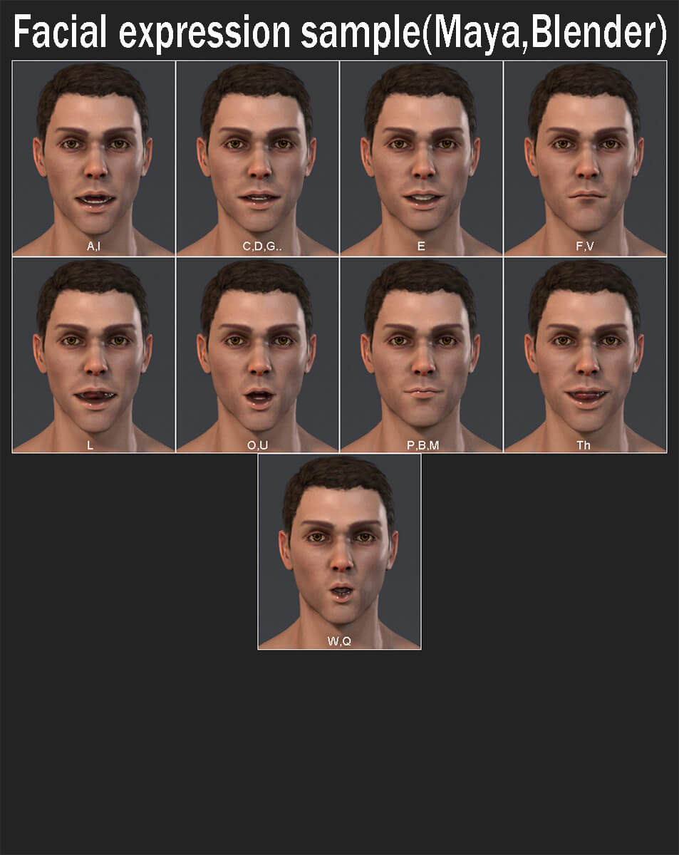 Male Base Character - 3D Model by Pradipta