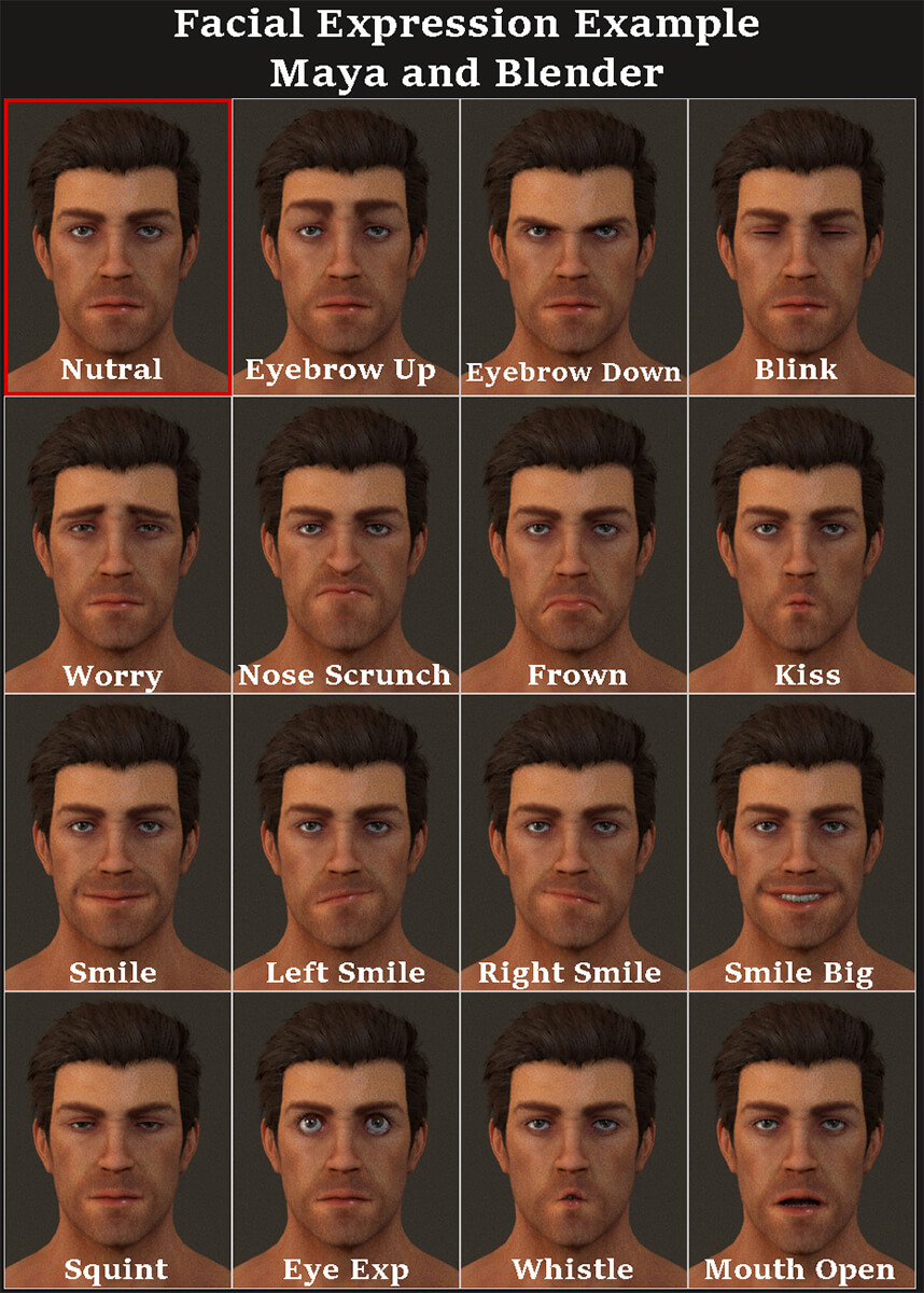 Male Base Three Rig Pack - 3D Model by Pradipta